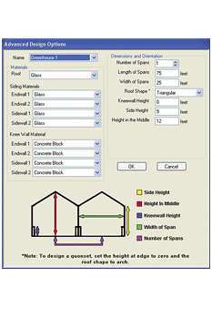 Modeling Greenhouse Efficiency Virtually - Greenhouse Grower