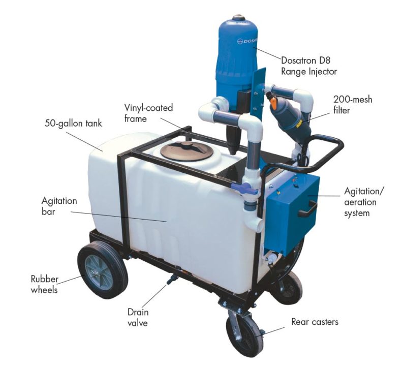 New Fertilizer Injector Cart Provides Full Aeration And Agitation ...