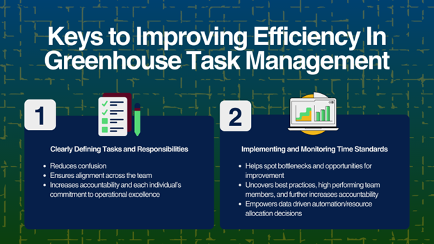 A Simple Approach to Efficient Task Management in Your Greenhouse ...